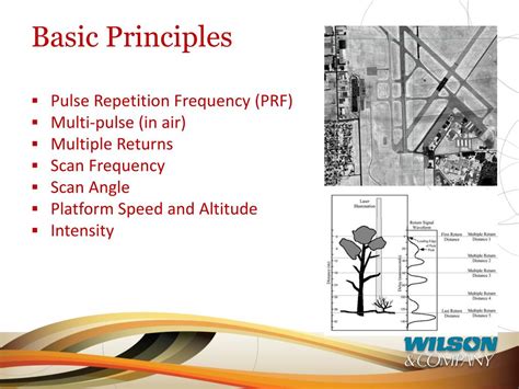 Ppt Lidar Applicationsoverview Powerpoint Presentation Free Download