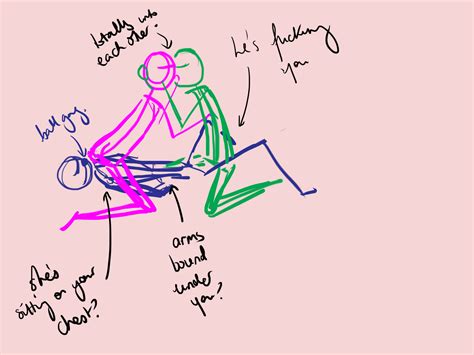 Sex Writing And Consent Do People Approve Their Blogs Girl On The Net