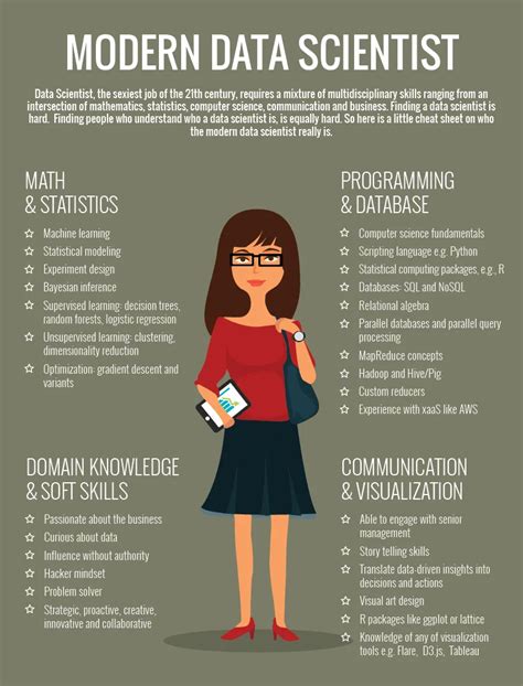 Managing Multiple Environments In React With Env Cmd By Andrey