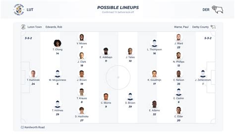 12월 21일 루턴타운 Vs 더비카운티 경기분석 및 예측