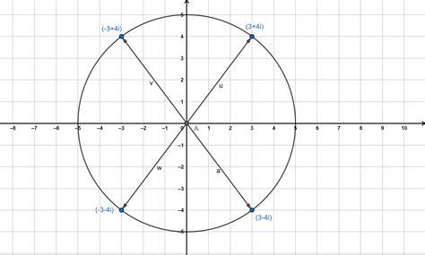Precalculus With Limits 9781337271059 Exercise 55 Quizlet