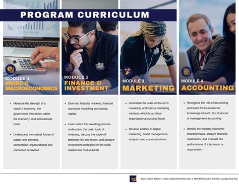 Rotman Program — Royal Crown School