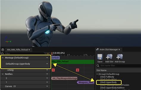 Animation Slots In Unreal Engine Unreal Engine 54 Documentation