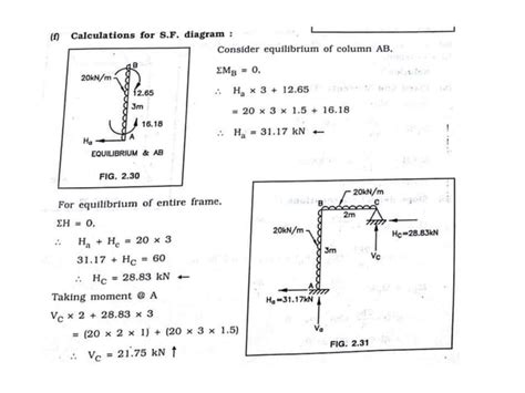 Analysis Of Frames Using Slope Deflection Method Ppt
