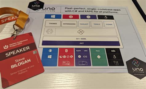 Update Conference Recap Dotnet New Bald