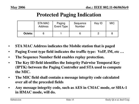 WLAN Paging For Power Saving Ppt Download