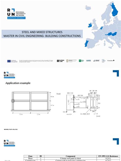 Exercises Component Method 2 Pdf Beam Structure Bending