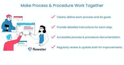 3 key difference between process and procedure you need both