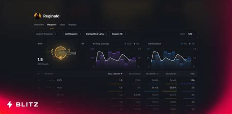 CS2 Skins Marketplace