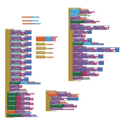 Please Help Me Prevent A Relapse Mit App Inventor Help Mit App Inventor Community
