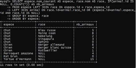 Sql Conserver Toutes Les Valeurs Gauche And Droite Jointures Par Mariedtp Page 1