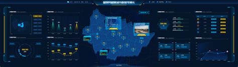 大屏可视化效果样图 方案365