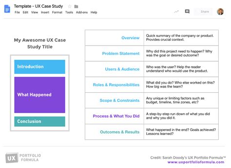 How To Write A Ux Case Study Artofit