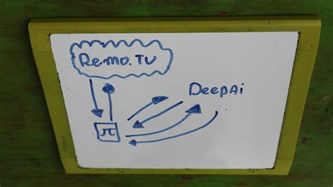 instructions generating art from comments