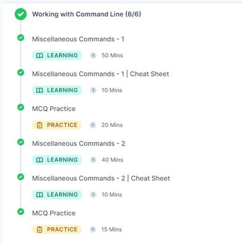 Srinu Nakka On Linkedin Day Ccbp