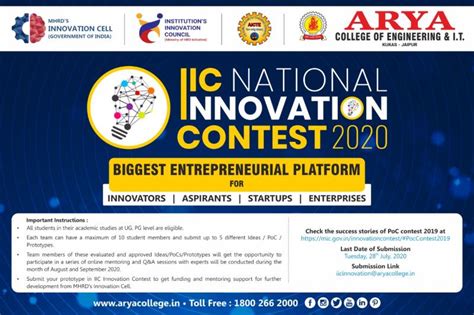 Neha Goyal Posted On Linkedin