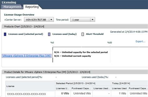 How To Get VMware ESXi And VCenter License Keys UnixArena