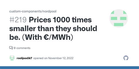 Prices 1000 Times Smaller Than They Should Be With MWh Issue