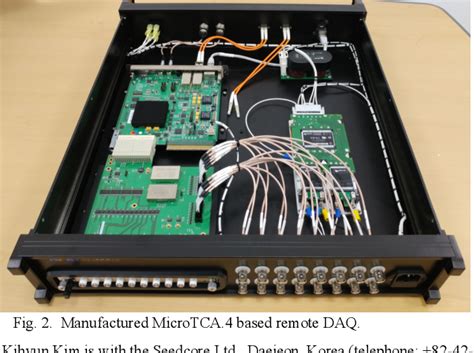 Figure 1 From Development Of Microtca 4 Based Remote Daq System For