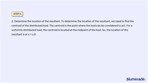 Solved Determine The Magnitude And Location Of The Resultant Of The Distributed Load Shown