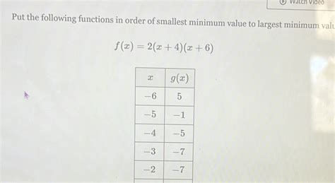 solved watch video put the following functions in order of smallest