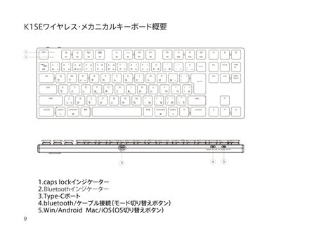 Keychron K1 Se Japan Jis Keyboard User Manual Keychron Hong Kong
