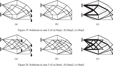Figure 19 From A Design Method For Optimal Truss Structures With Certain Redundancy Based On