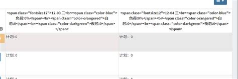 关于grid表头使用html问题 · Issue 4192 · Z Songlaravel Admin · Github