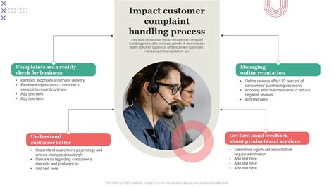 Impact Customer Complaint Handling Process Ppt Sample