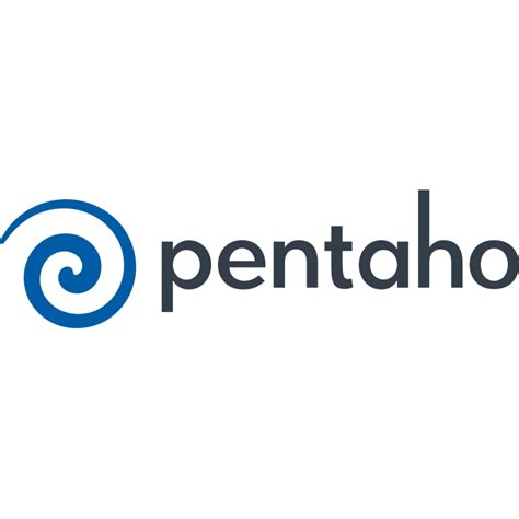 Pentaho Business Intelligence Review 2024 Pricing Features Shortcomings