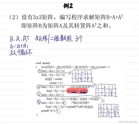 C语言中的数组详解:定义、引用与初始化 Csdn博客 C语言中的数组详解:定义、引用与初始化 Csdn博客