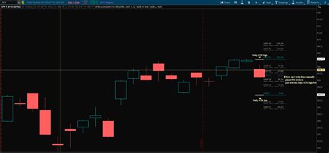 Daily ATR High And Low With Fibonacci Lines Plotted UseThinkScript