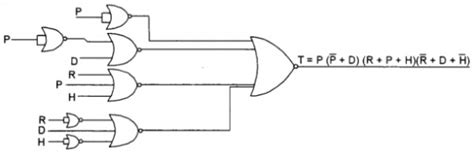 Derive A Boolean Expression For The Logic Circuit Given Below And Reduce The Derived Expression