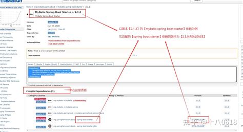 【maven】maven查看各依赖之间的版本适配 知乎