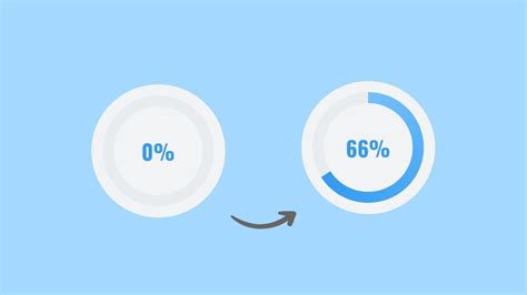 Css Conic Gradient How To Make A Circular Progress Bar Youtube
