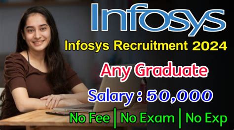 Mohan Careers
