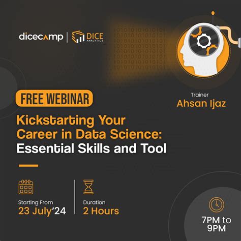 Awais Abbasi On Linkedin Datascience Webinar Careergrowth Learning