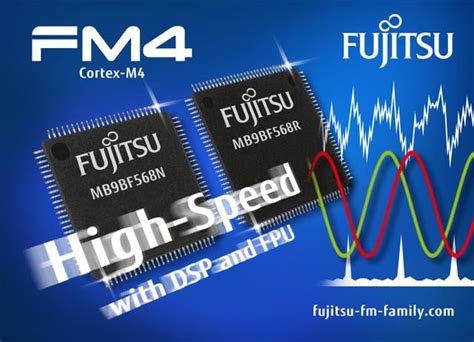 Fujitsu Expands 32 Bit ARM MCU Family Lower Power Variants To