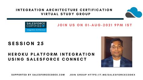 Salesforce Heroku Integration Salesforce Connect Salesforce Custom