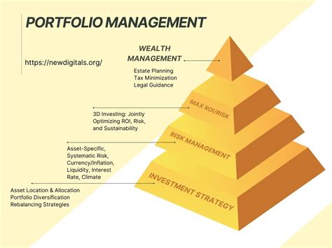 Abdelkarim Abdallah Posted On Linkedin
