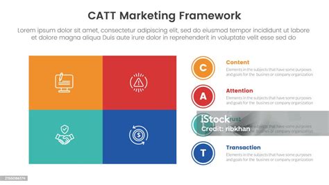 Catt 마케팅 프레임워크 인포그래픽 매트릭스 구조가 있는 4포인트 스테이지 템플릿 큰 조합 사각형 모양 및 슬라이드