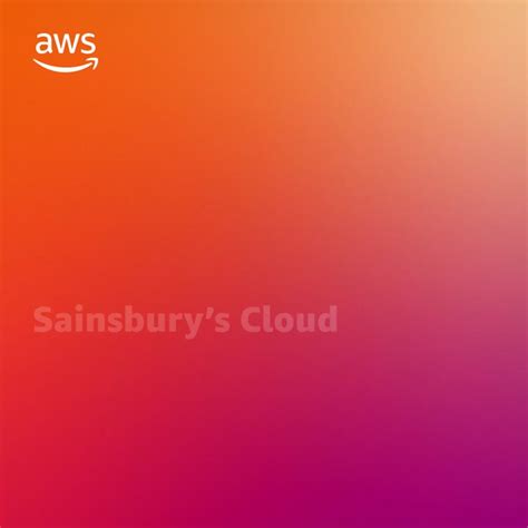 Vivian Lobo On Linkedin 🌱 Growing Teams Skillsets And Accelerating Development Via Aws Skills…