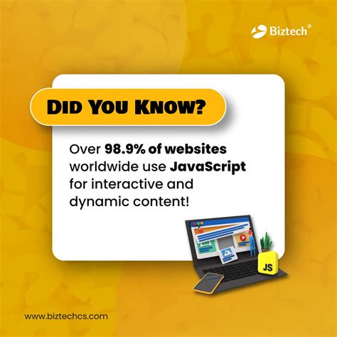 Techfacts Didyouknow Tech Techtalk Javascript Webdevelopment