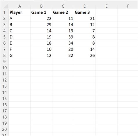 Excel Conditional Formatting If Cell Is Greater Than Or Equal To Value