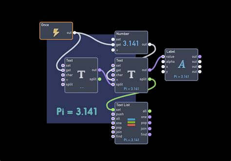 Big New Behavior Update Data Types 🎉 Announcements Flowlab Community