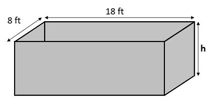 Surface Area Of A Rectangular Box