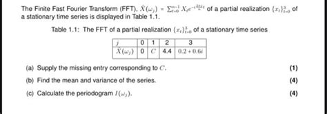 Solved The Finite Fast Fourier Transform Fft