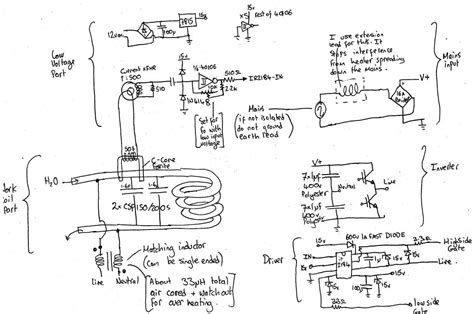 A Detailed Diagram Of An Induction Coil
