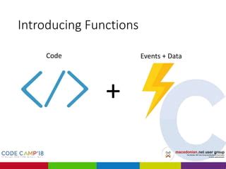 Building API In The Cloud Using Azure Functions PPTX Web Development Internet