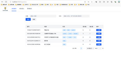 GitHub banchengkemeng LearnCode 本项目是为编程学习人员提供的在线题目评测系统 Online Judge 系统可以依据预设测试样例执行用户提交的代码并
